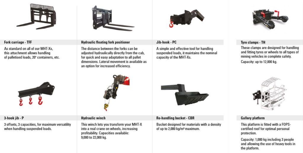 Manitou Telehandlers for the Philippines Mining Industry | MAYON