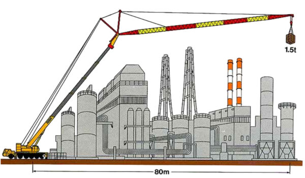 200tons All Terrain Crane For Rent At Coal-Fired Power Plant In Calaca ...