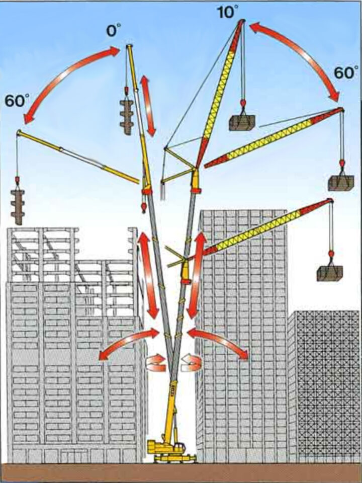 200tons All Terrain Crane For Rent At Coal-Fired Power Plant In Calaca ...