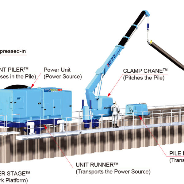 Silent Piler GIKEN F111 | MAYON | For Rental